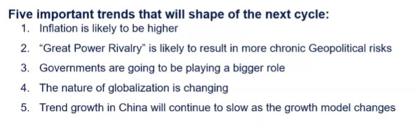 The recession and aftermath: Five trends that will shape of the next ...