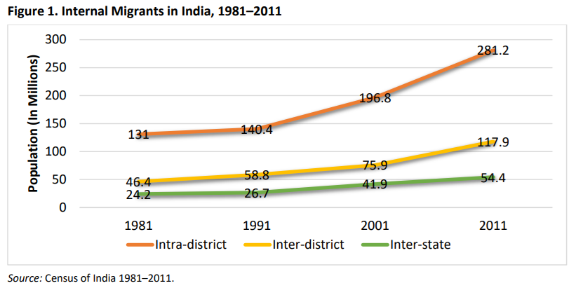 Building bridges: Kerala must redraw its migrant worker policies ...